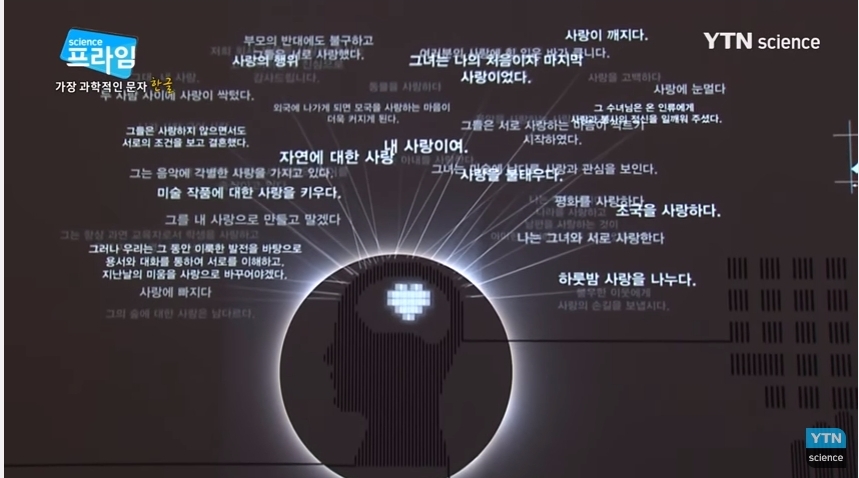 한글명 영어표기 규칙한글 이름 영어로 표기한글 고유명사 영어로 표기 방법지하철역관공서주소학교이름문화재명회사명인명