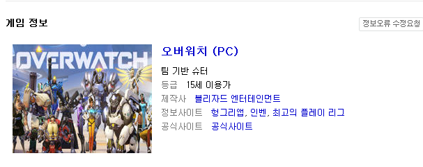 오버워치 경쟁전 등급표 깔끔하게 정리함 네이버 블로그