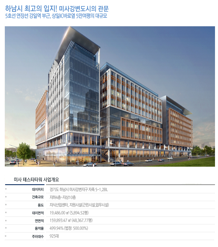 하남 미사신도시 지식산업센터 테스타타워 상가아파트현공장오피스동시분양 네이버 블로그