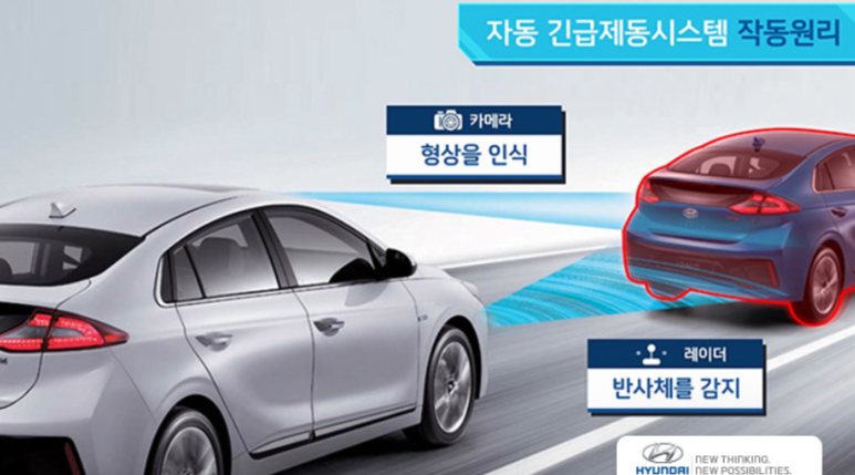 자동긴급제동시스템 정의 및 실험 네이버 블로그
