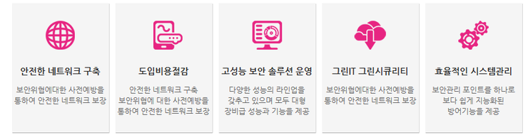 [시큐아이] Multi-function Firewall SECUI MF2 : 네이버 블로그