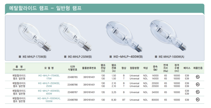 메탈램프 메탈할라이트램프 일반 네이버 블로그