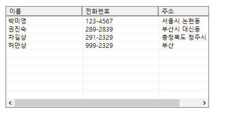 [Win32 API] ListView : 네이버 블로그