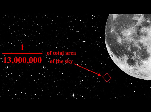 허블 울트라 딥필드(HUDF) :: 최초의 은하를 찾아서 : 네이버 블로그