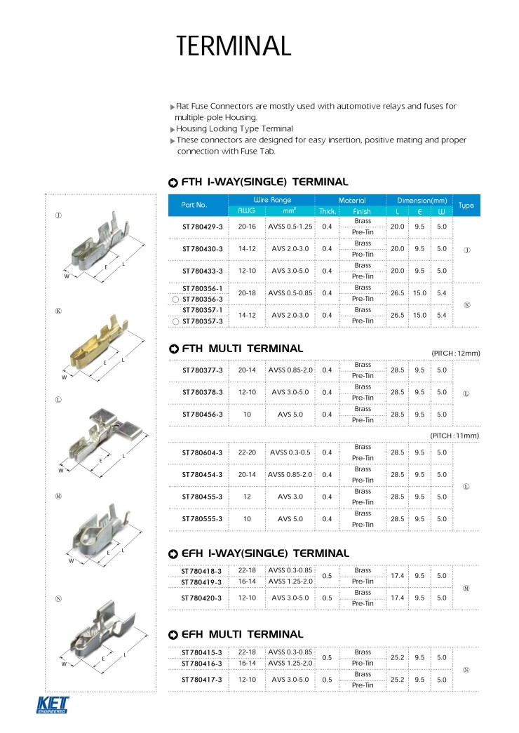 KET 한국단자공업 FLAT FUSE TERMINAL : 네이버 블로그