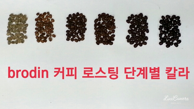 커피 로스팅 단계 숙성과 숙성기간 네이버 블로그