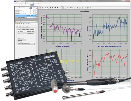 USB DAQ DT9837 시리즈 - 지진, 진동, 충격 및 소음 신호 측정/분석/모니터링 전용 데이터 수집장치 : 네이버 블로그