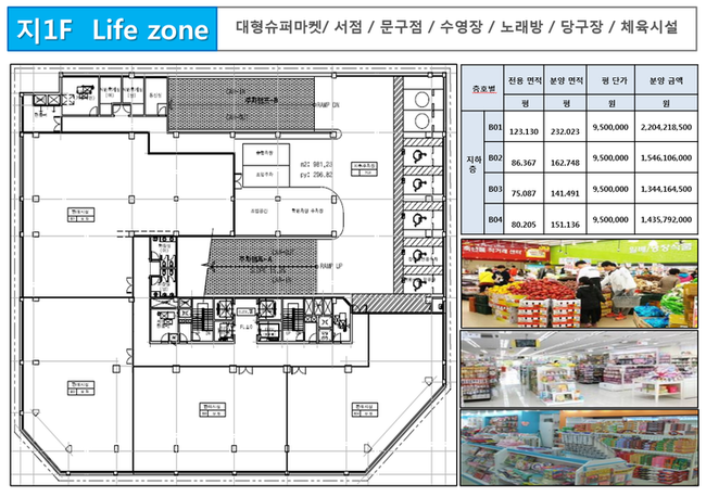 동탄2 근상44블럭 풍산리치안타워 상가 동탄2신도시 동탄역부동산 네이버 블로그