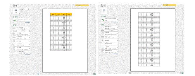 엑셀excel 제목 행 페이지마다 반복 출력하기 네이버 블로그