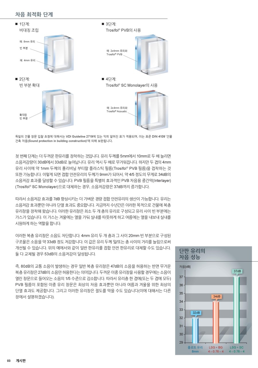 차음pvb접합유리 설계 기술자료 네이버 블로그