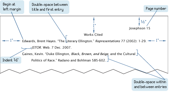 MLA양식. MAL스타일. MLA Citation Machine 출처생성기 : 네이버 블로그