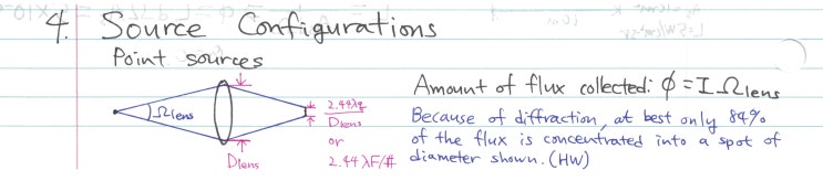 Radiant Exitance, Radiant Power, Radiance, Irradiance계산 예제 : 네이버 블로그