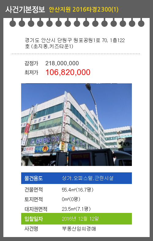 경기 상가 법원경매물건 경기도 안산시 단원구 원포공원1로 70 1층122호 초지동키즈타운1 사건번호 2016타경