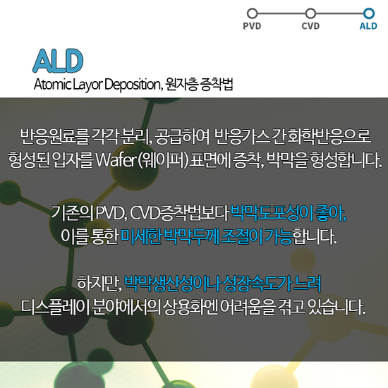 증착공정 - PVD,CVD,ALD 파헤치기 : 네이버 블로그
