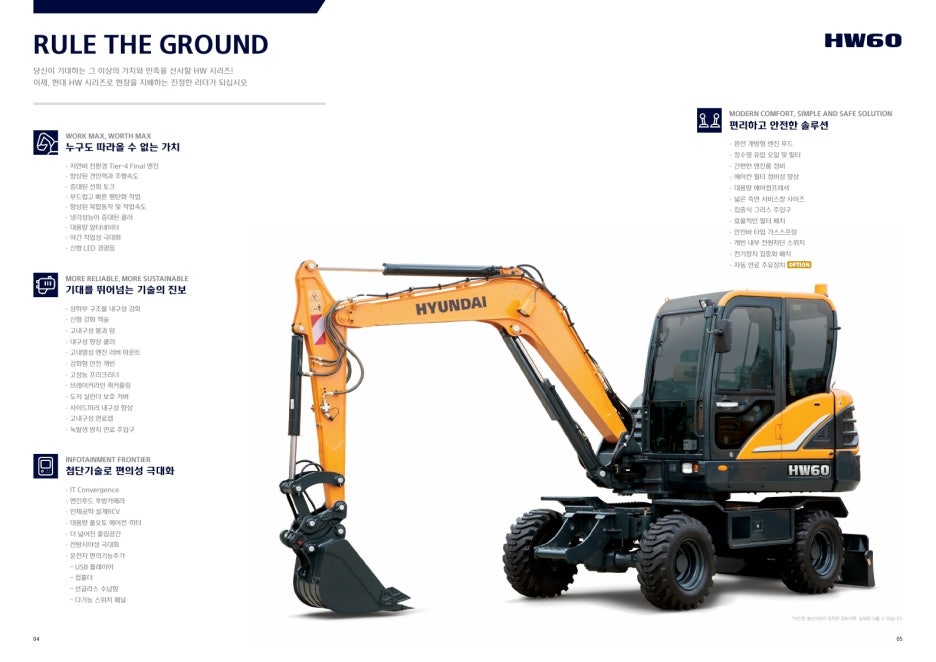 현대휠굴삭기 HW60 제원 카탈로그 : 네이버 블로그