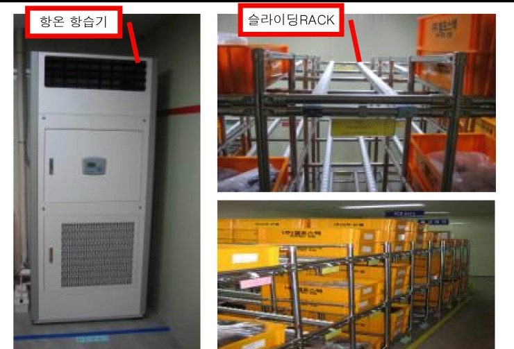 Sq인증 5스타 Sq인증 항온 항습기 선입선출 슬라이딩 Rack 개선개선전개선후개선3정5s3정5행공급업체 불량 부적합