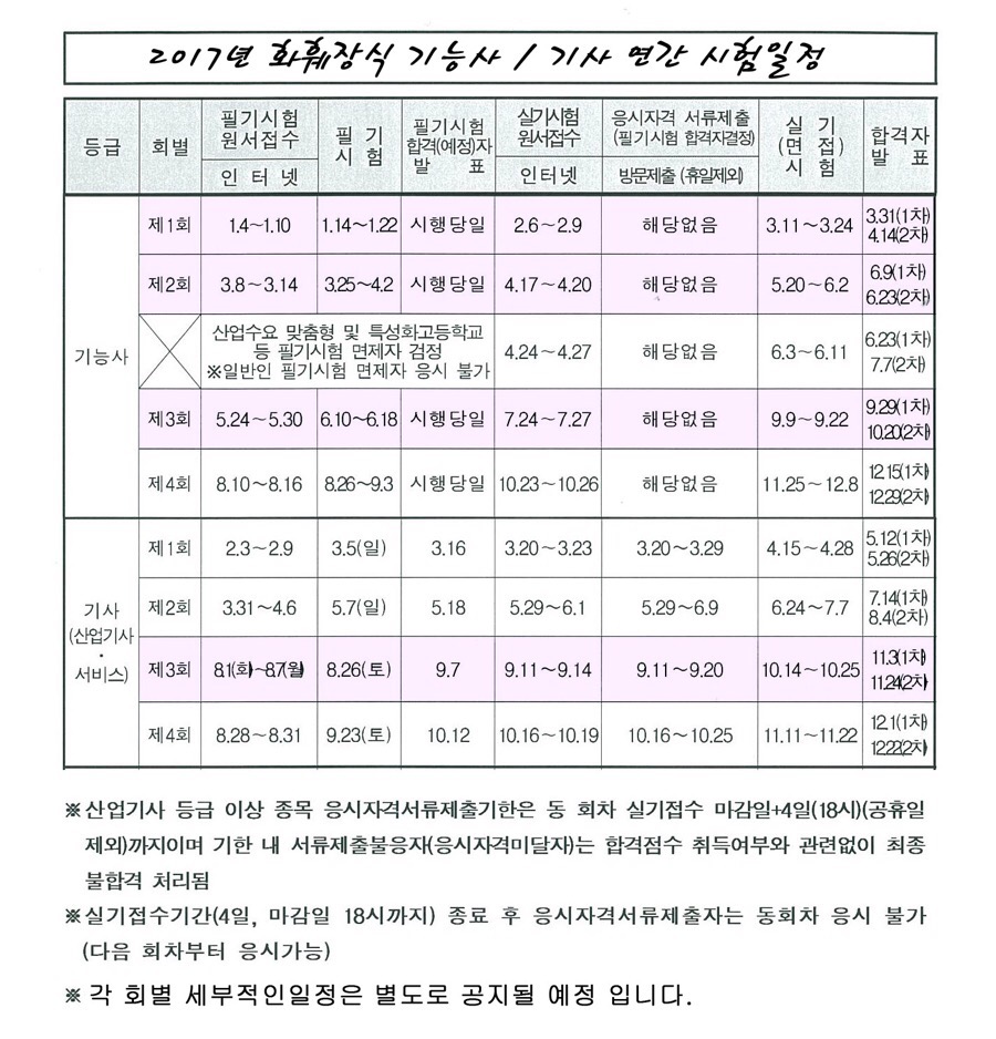2017년 화훼장식기능사 화훼장식기사 연간 시험일정 네이버 블로그