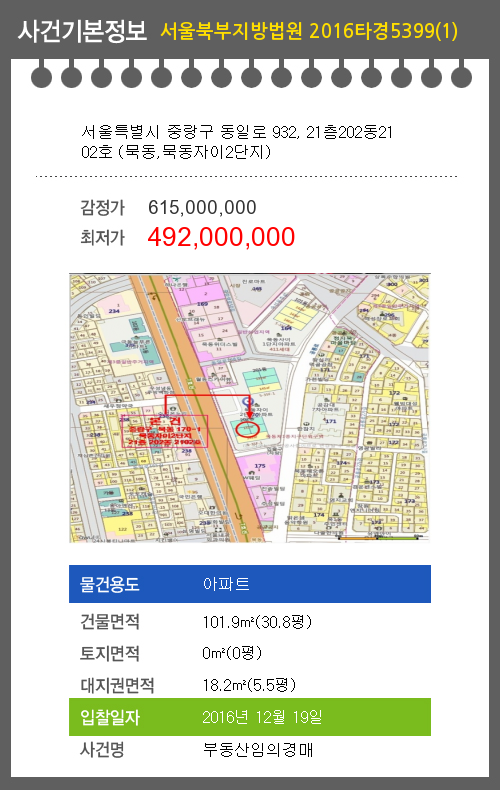 서울 아파트 법원경매물건 서울특별시 중랑구 동일로 932 21층202동2102호 묵동묵동자이2단지 사건번호 2016타경