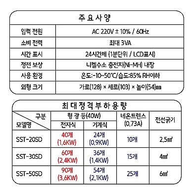 신성 디지털 타이머 SST-20SD/SST-30SD/SST-50SD : 네이버 블로그