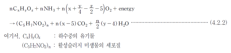 421 활성슬러지법의 기본원리 1 활성슬러지에 의한 유기물의 흡착 2 흡착된 유기물의 산화 및 동화 3 활성슬러지