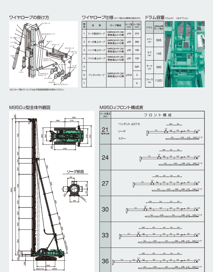DH508, DH608, DH658, 현장사진 : 네이버 블로그