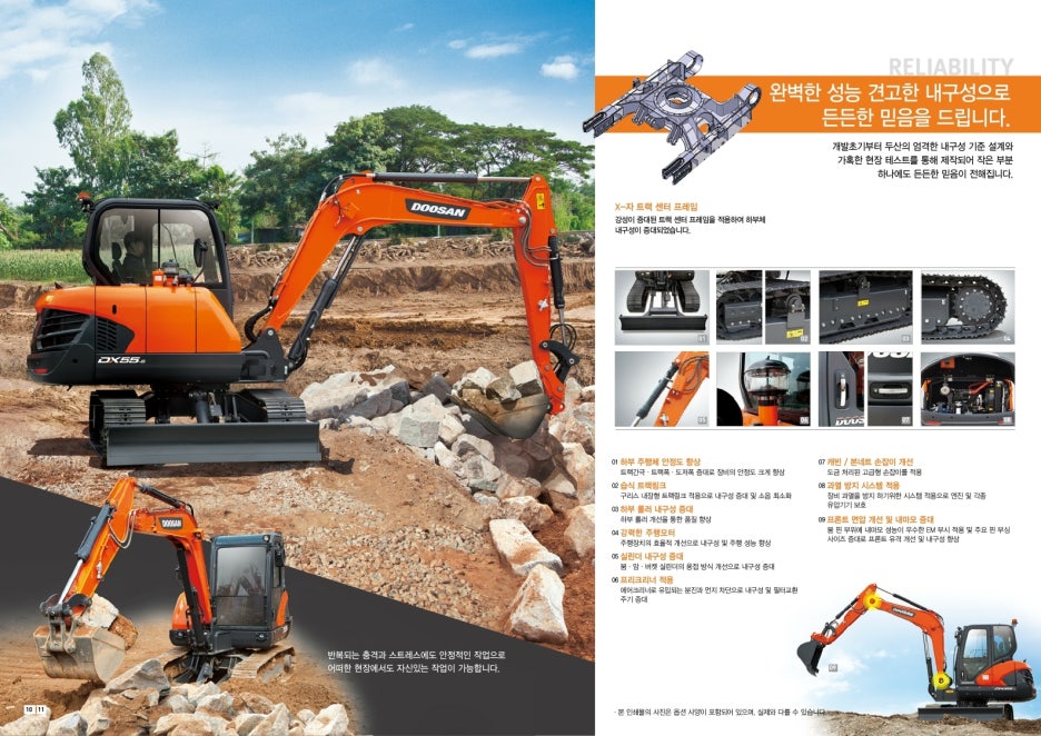 두산굴삭기 DX55-5/DX55MT-5 제원 카탈로그 : 네이버 블로그