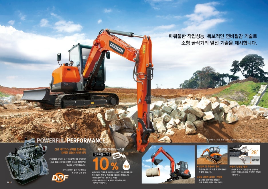 두산굴삭기 DX55-5/DX55MT-5 제원 카탈로그 : 네이버 블로그