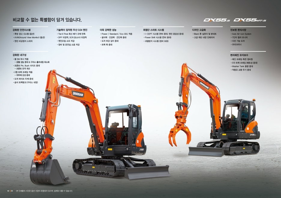 두산굴삭기 DX55-5/DX55MT-5 제원 카탈로그 : 네이버 블로그