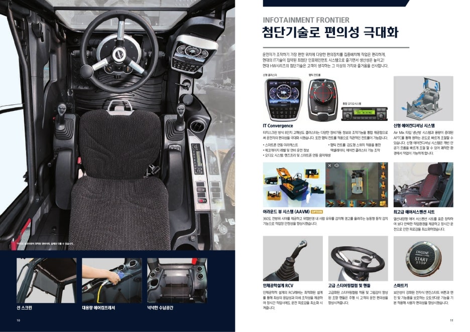 현대휠굴삭기 HW145 제원 카탈로그 : 네이버 블로그