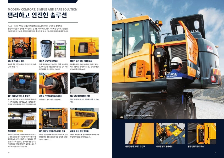 현대휠굴삭기 HW145 제원 카탈로그 : 네이버 블로그