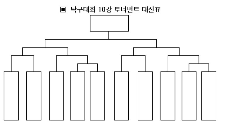 탁구토너먼트 대진표 네이버 블로그