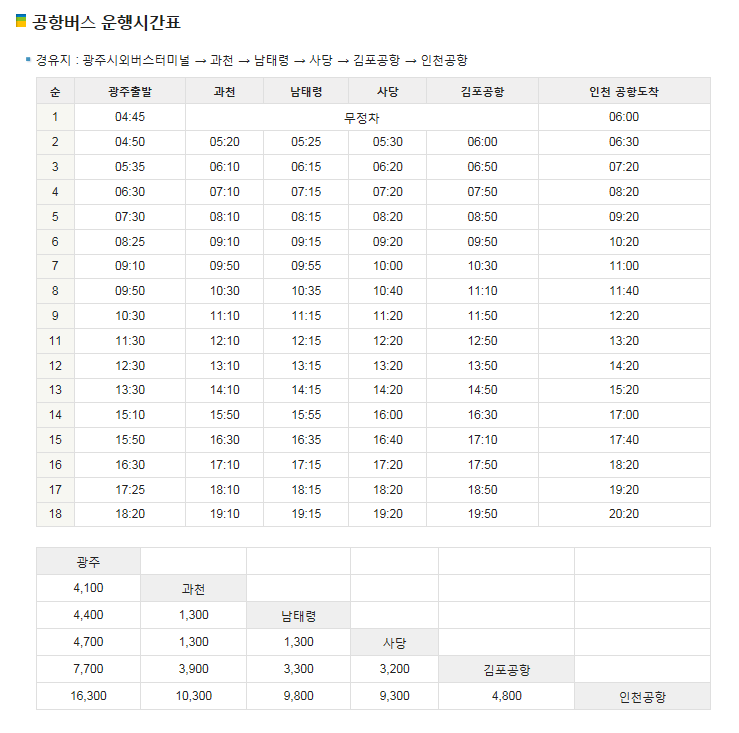 곤지암버스터미널 시간표 최신경기도광주버스터미널 네이버 블로그