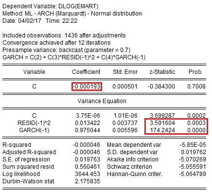 [Eviews 22] 변동성 모형 - ARCH, GARCH : 네이버 블로그