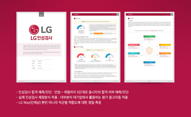LG인적성 Way Fit Test(인성검사) 공략하기! : 네이버 블로그