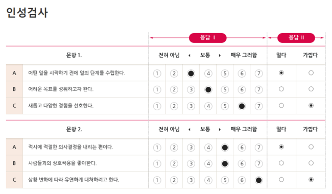 LG인적성 Way Fit Test(인성검사) 공략하기! : 네이버 블로그