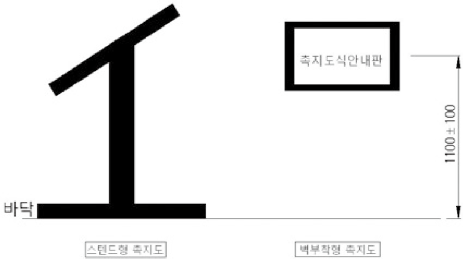 천안시 장애인편의시설 희망병원 용도변경 벽부착형 촉지도 점자안내판 제작 설치사례 네이버 블로그