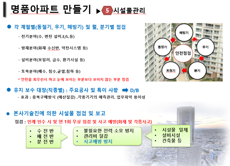 대형집합빌딩주상복합아파트지식산업센터관리관리소장 메뉴얼 네이버 블로그