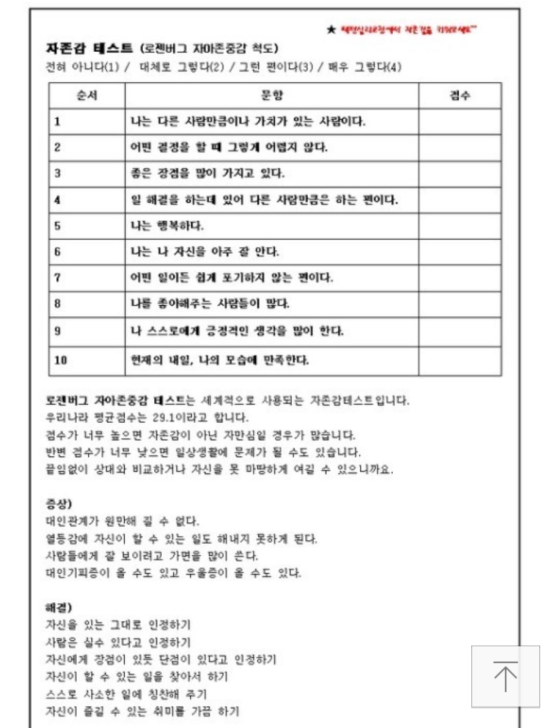 자존감 테스트그릿 네이버 블로그