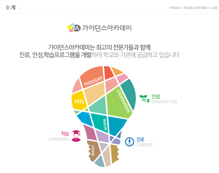 한국가이던스 진로인성학습 프로그램을 소개합니다~ 네이버 블로그