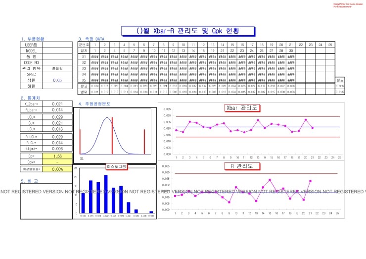 5스타/SQ인증-SPC공정능력도 Process Capability 히스토그램- X-R 관리도 CP,CPK 통계 - 개별치연속 ...