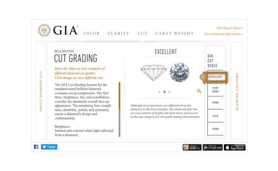 다이아몬드 등급 4C - 컷 (Cut) : 네이버 블로그