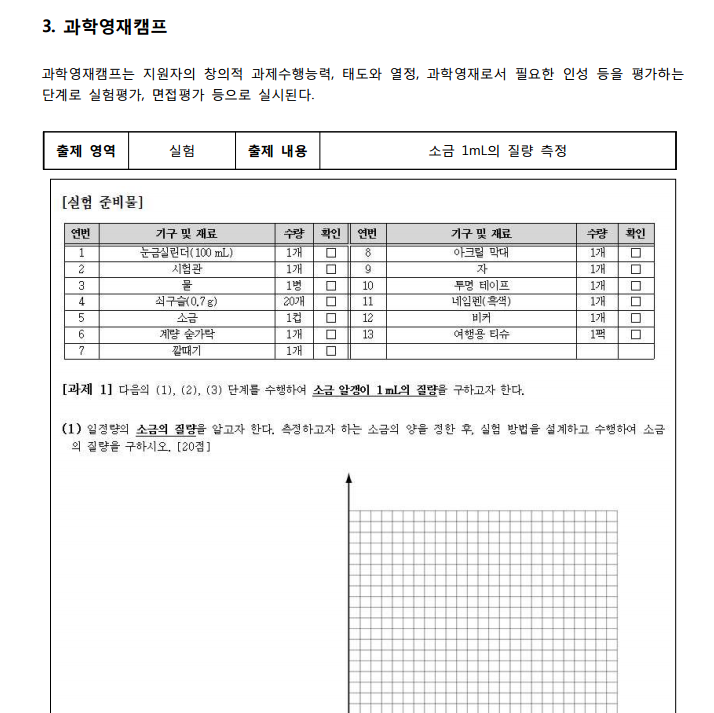 과학영재고영재학교 2차 기출문제 학교별 특징 네이버 블로그