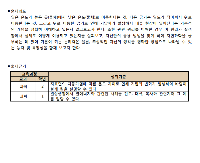 과학영재고영재학교 2차 기출문제 학교별 특징 네이버 블로그