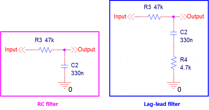 Lag-lead 필터회로 : 네이버 블로그