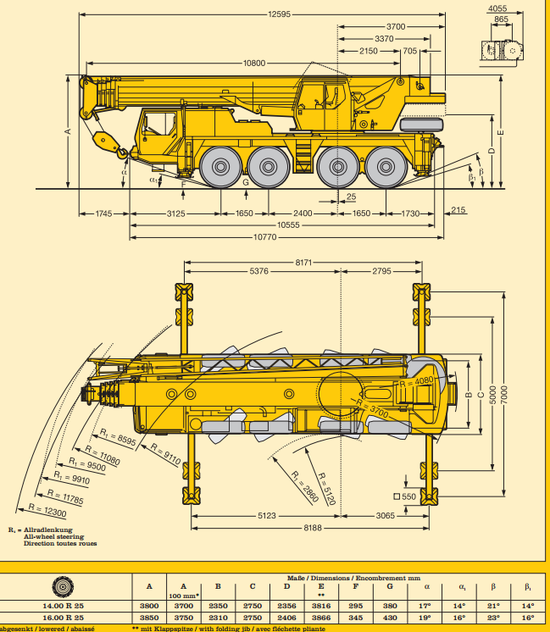 LTM 1080/1 80톤크레인제원표 서울 경기 80톤크레인 제원표 : 네이버 블로그