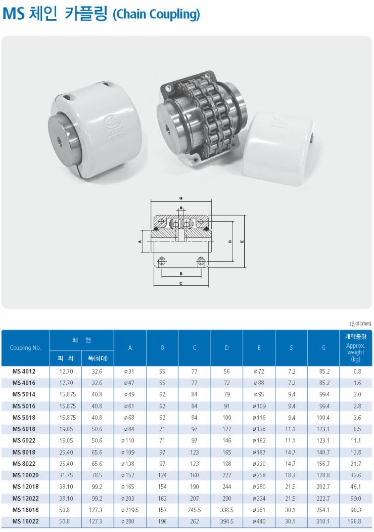 MUSSO CHAIN/COUPLING FLANGE/COUPLING JAW/COUPLING LINKA 체인커플링 플랜지커플링 ...
