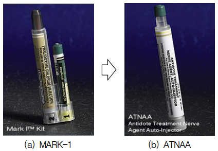 KMARK-1 바늘에 찔렸어요 : 네이버 블로그