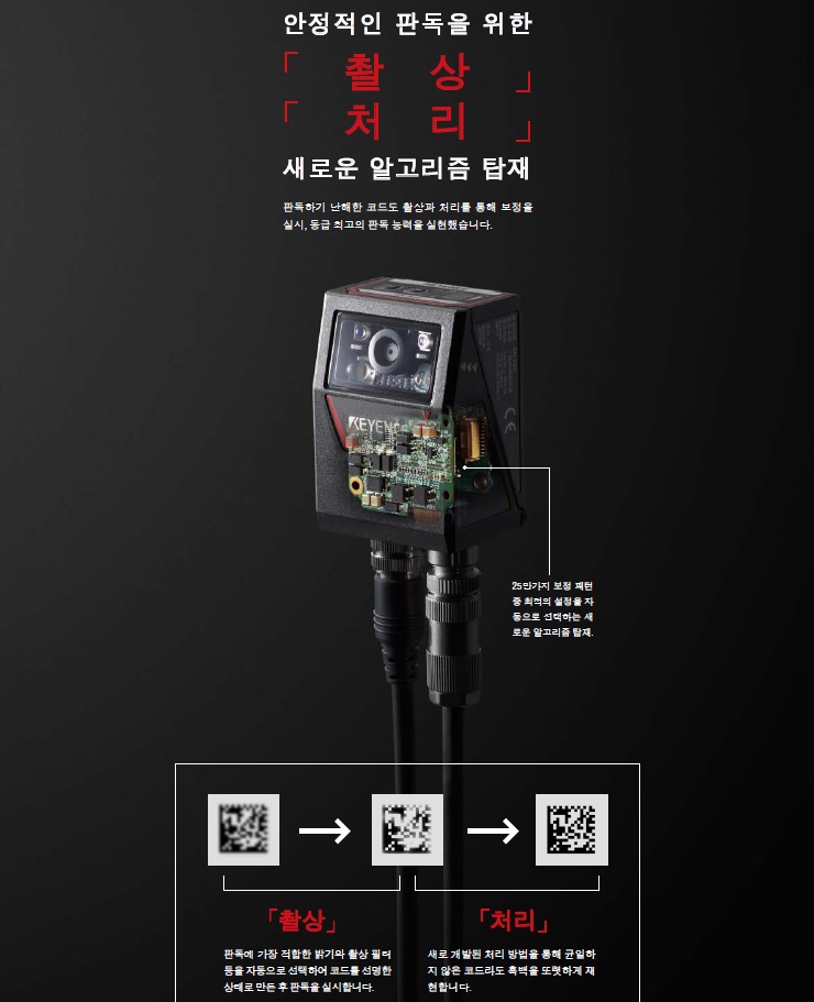 KEYENCE/키엔스 소형 1D/2D 코드리더기 SR-750 소개 및 단가(20170501) : 네이버 블로그