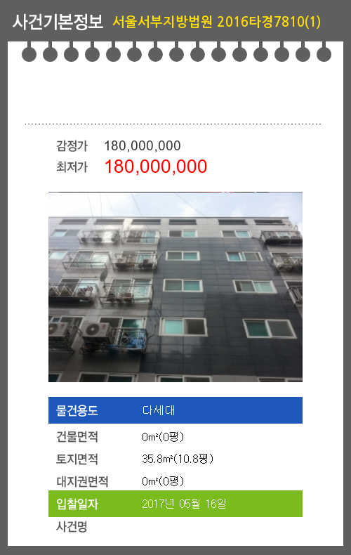 다세대 경매물건 조회 네이버 블로그