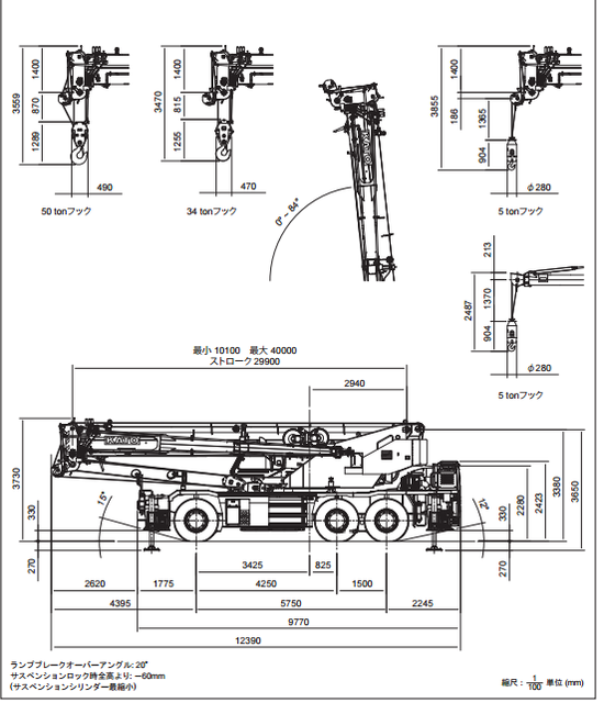 SL-500Rf 50톤크레인제원표 카토 45톤크레인 제원표 : 네이버 블로그